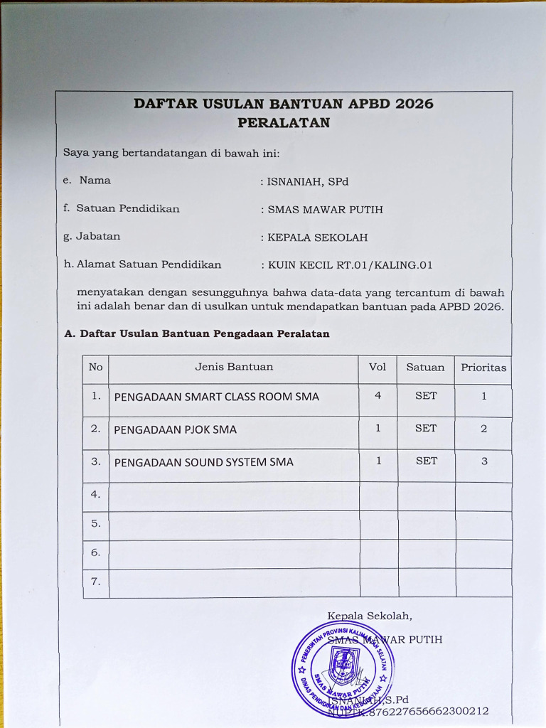 Daftar Usulan Bantuan Apbd-P Smas Mawar Putih | PDF