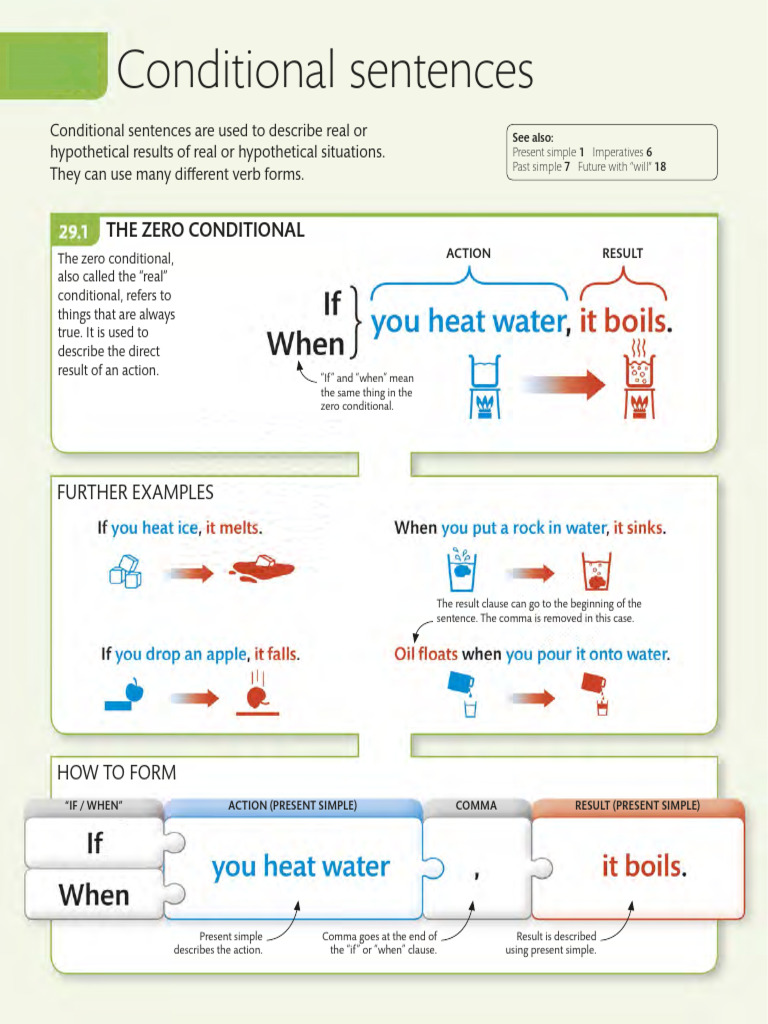 Understanding Conditional Sentences | PDF | Language Mechanics | Syntax