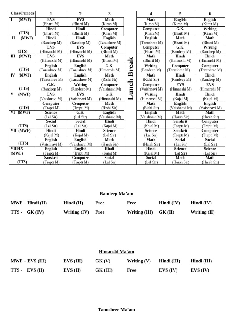 Teachers Time Table 24-25 | PDF | Languages Of India