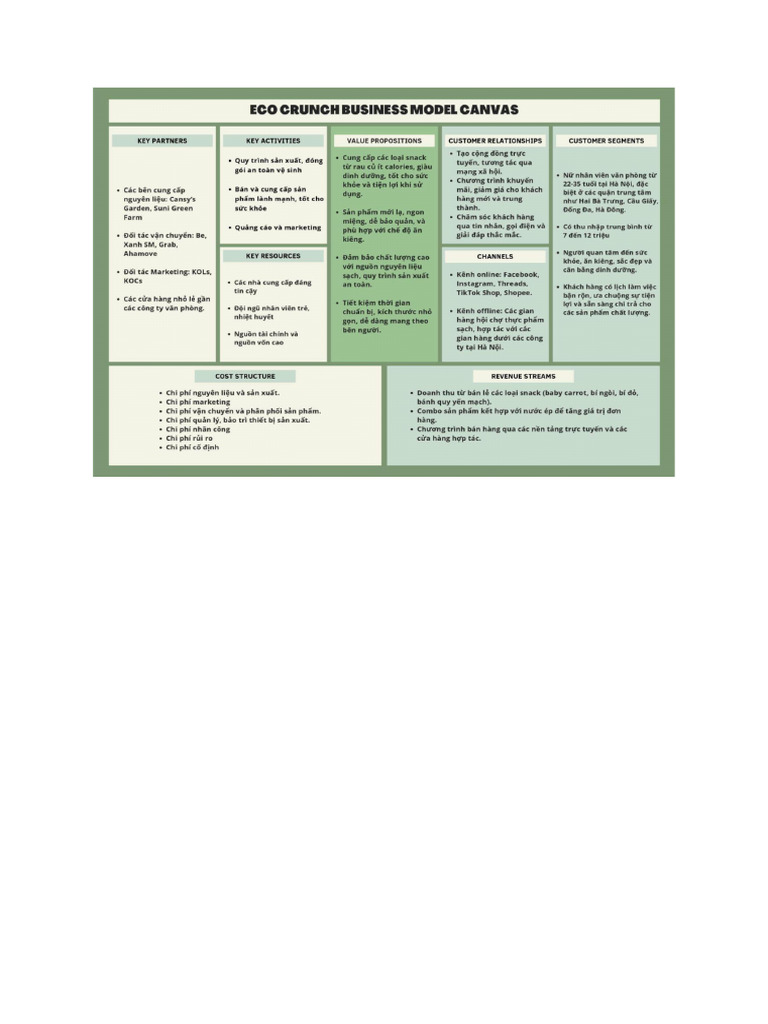 Team 3 - BMC - Eco Crunch | PDF