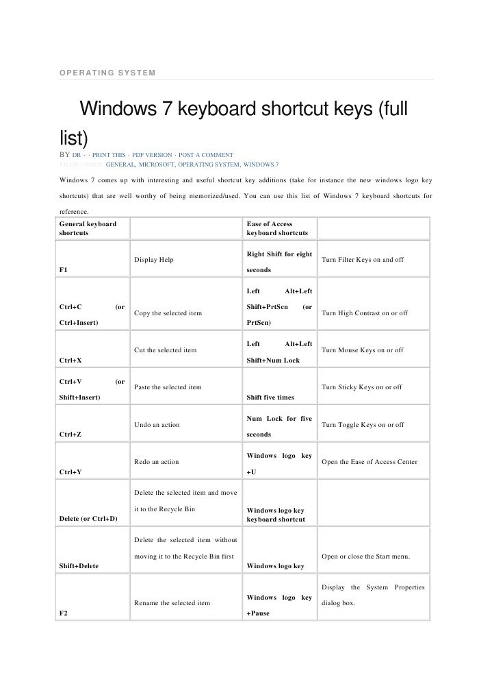 Windows 7 Keyboard Shortcut Keys (Full List) : Operating System | PDF ...