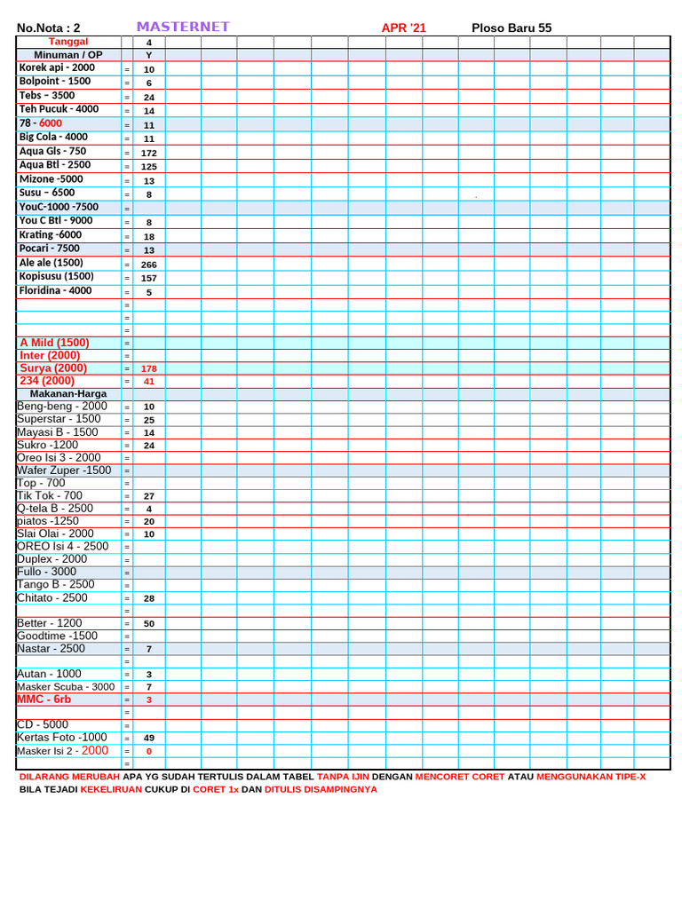 Tabel Camilan A4 Print | PDF