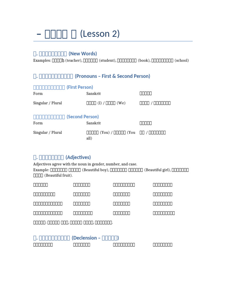 Pravesha Lesson2 Full | PDF