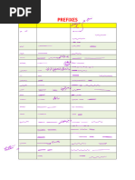 Medical Prefixes: Position and Measurement | PDF