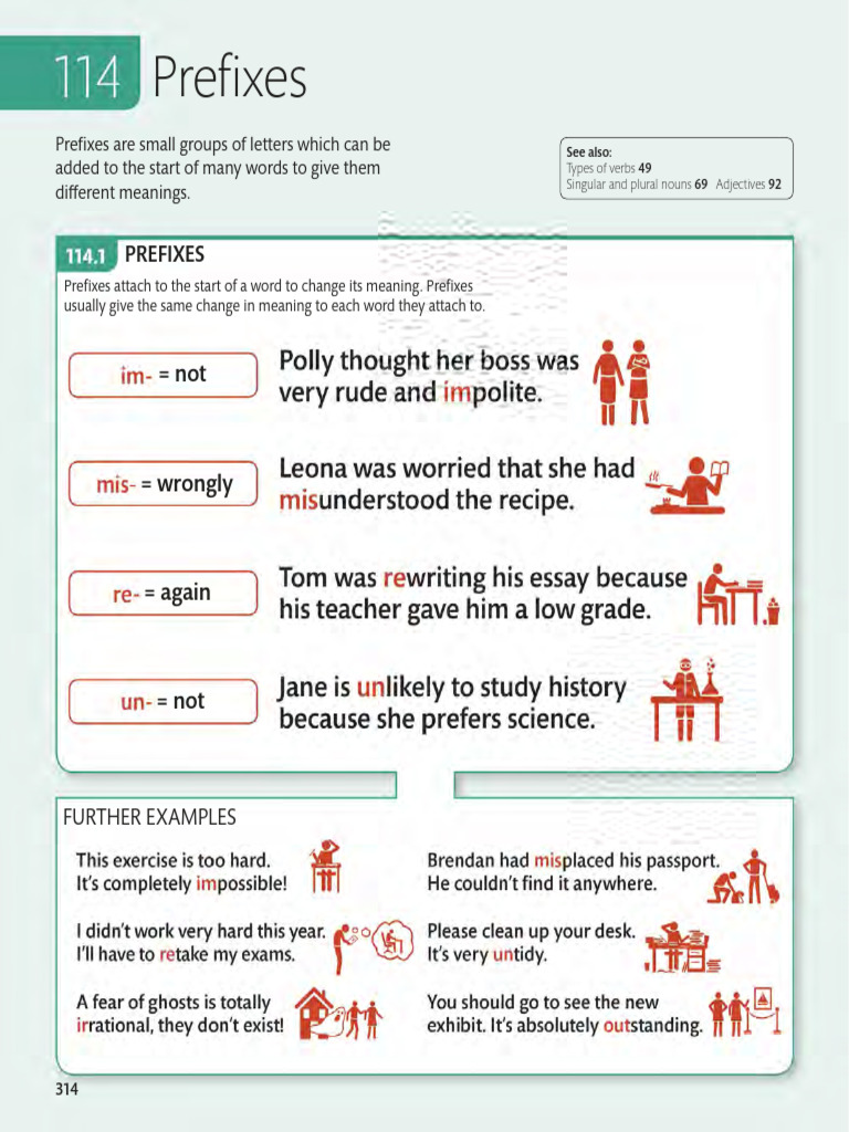 Understanding Word Prefixes | PDF