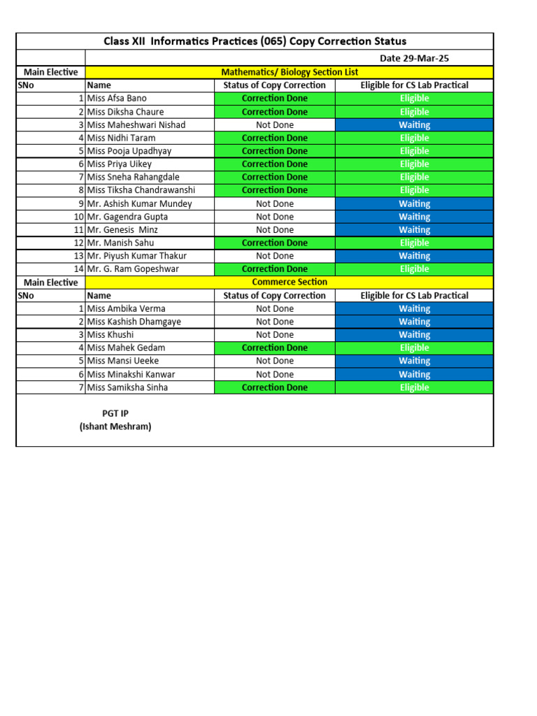 Class 12 Ip 2 Pdf