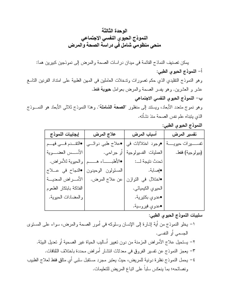 5 Modfied | PDF