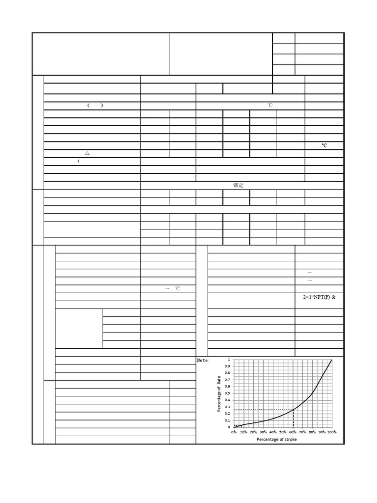 Axial flow control valve Instruction manual | PDF | Valve | Pressure