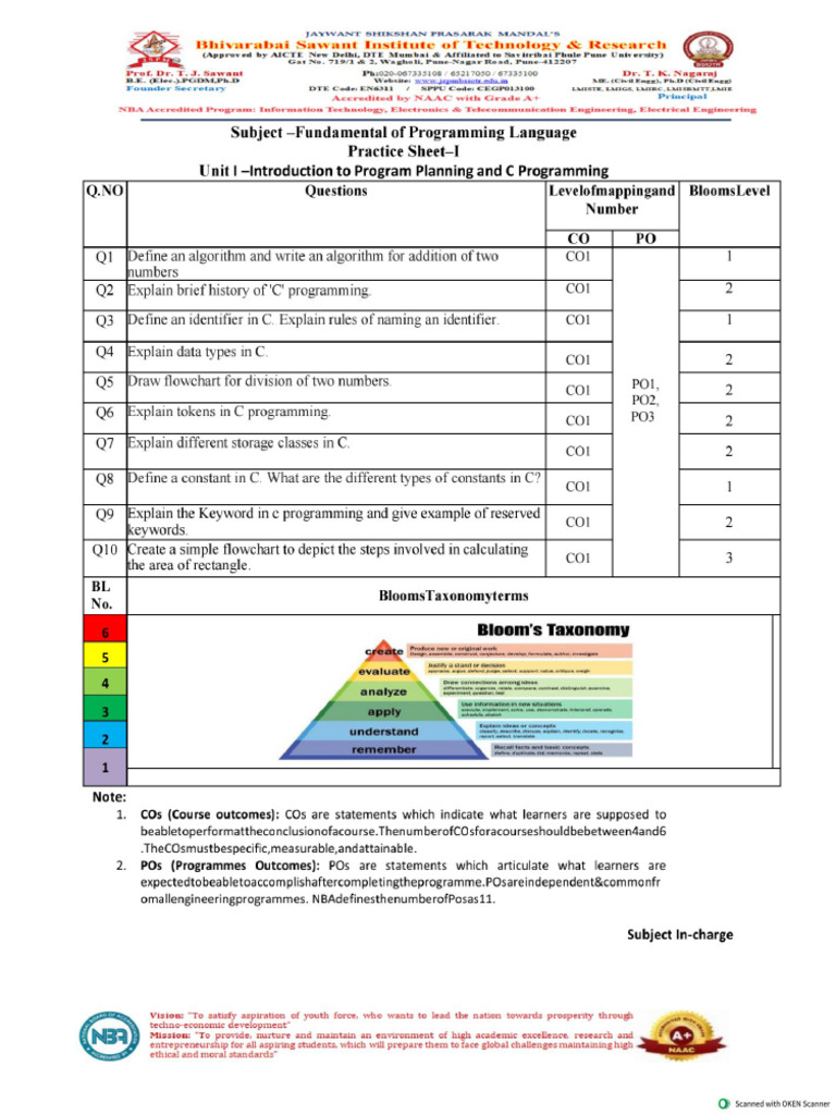 Practice Sheet 1 FPL | PDF