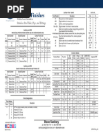 Surface Finish Cross Reference Chart | PDF