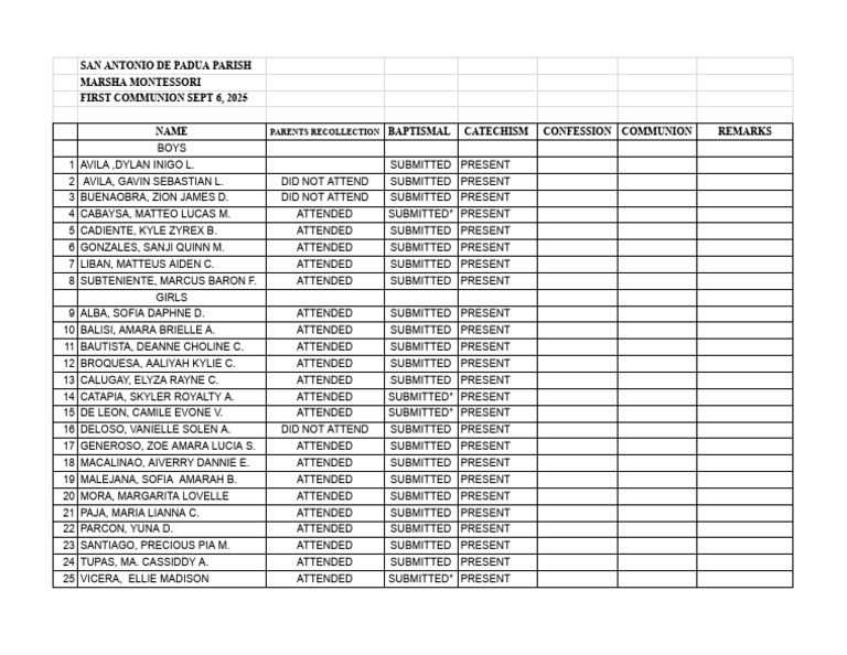 Marsha Montessori First Commmunion 2025 - Google Sheets | PDF