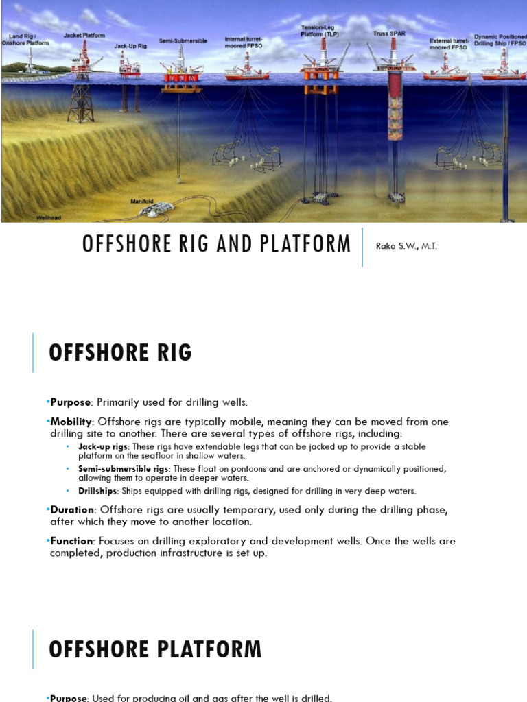 Offshore Platform Types Explained | PDF | Offshore Drilling