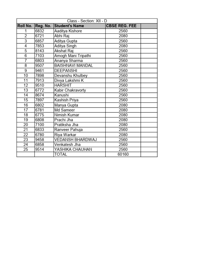 Reg Fee Xii D 2025-26 | PDF