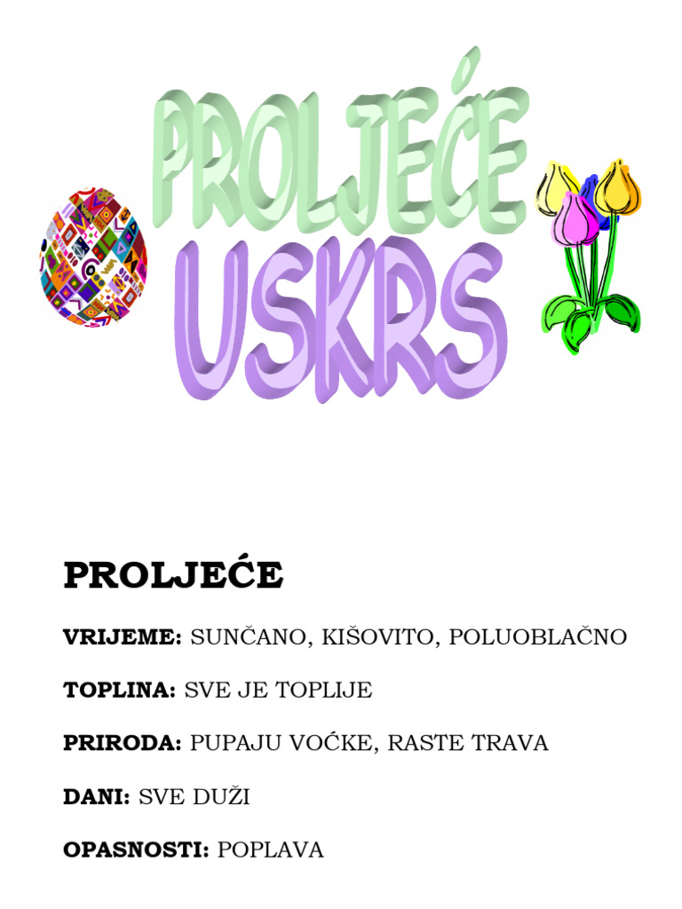Proljece Plakat | PDF