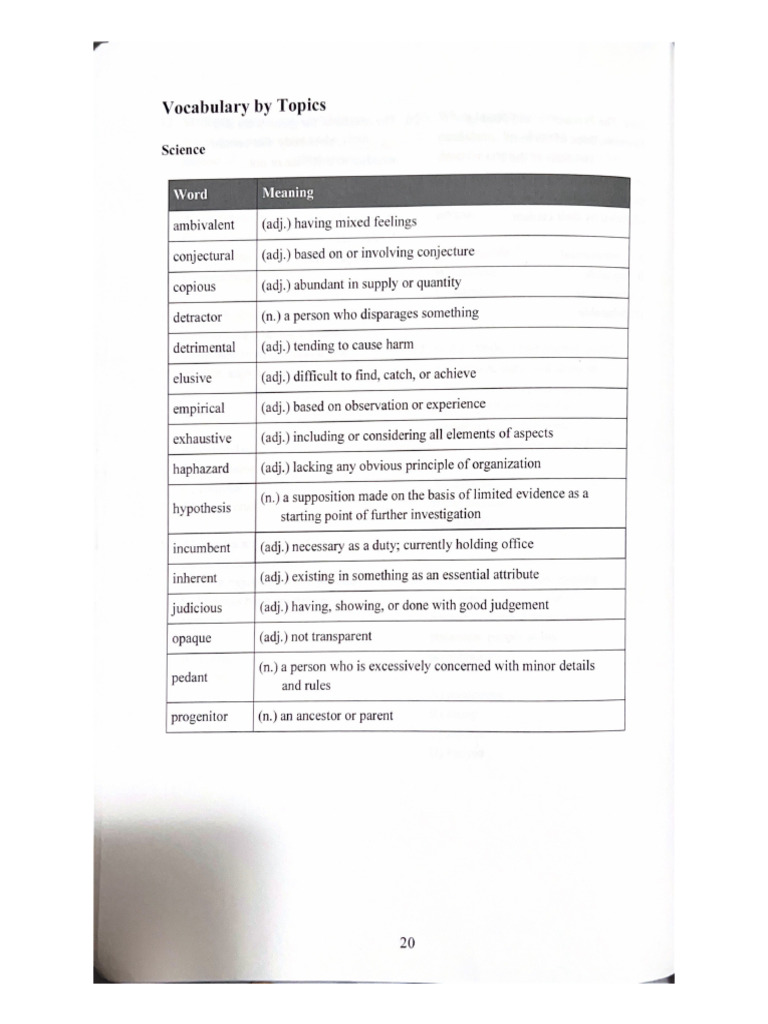 Vocabulary by Topics | PDF