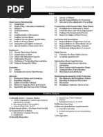 ABA Model Rules of Professional Conduct | PDF | Conflict Of Interest ...