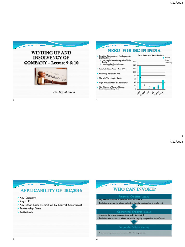 Winding Up and Insolvency in India | PDF | Liquidation | Bankruptcy
