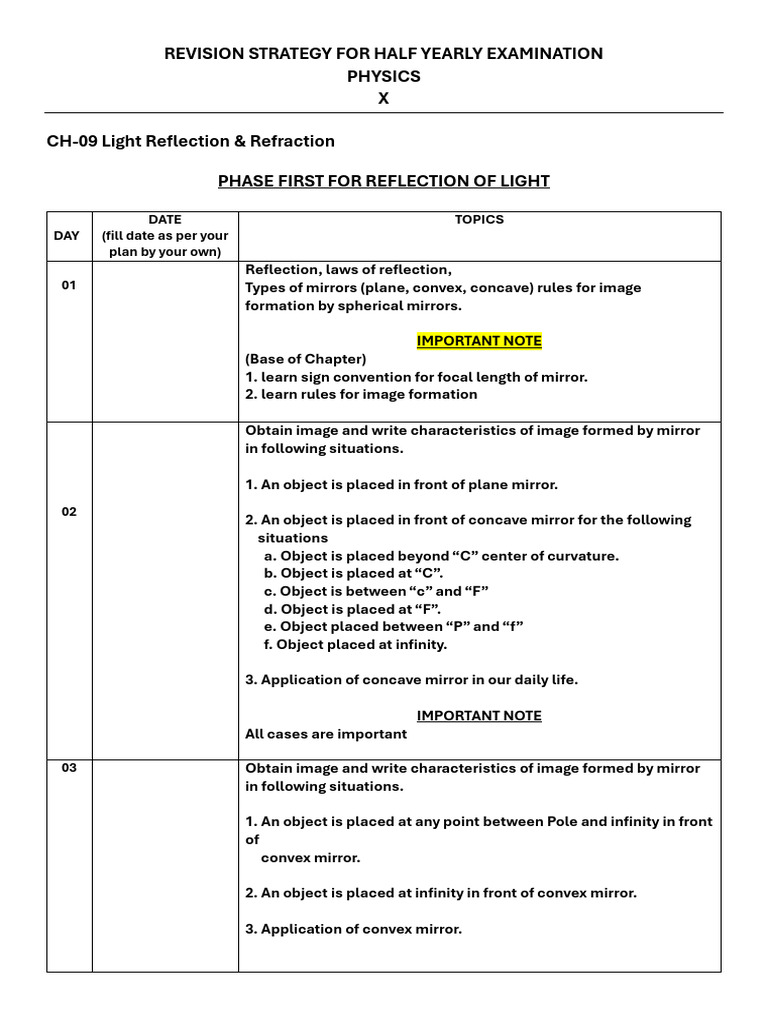 Class X Physics Revision Strategy For Hyp-2025-26 | PDF | Optics | Mirror