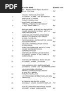 Forest Guard Syllabus 18-03-2025 | PDF | Standardized Tests | Student ...