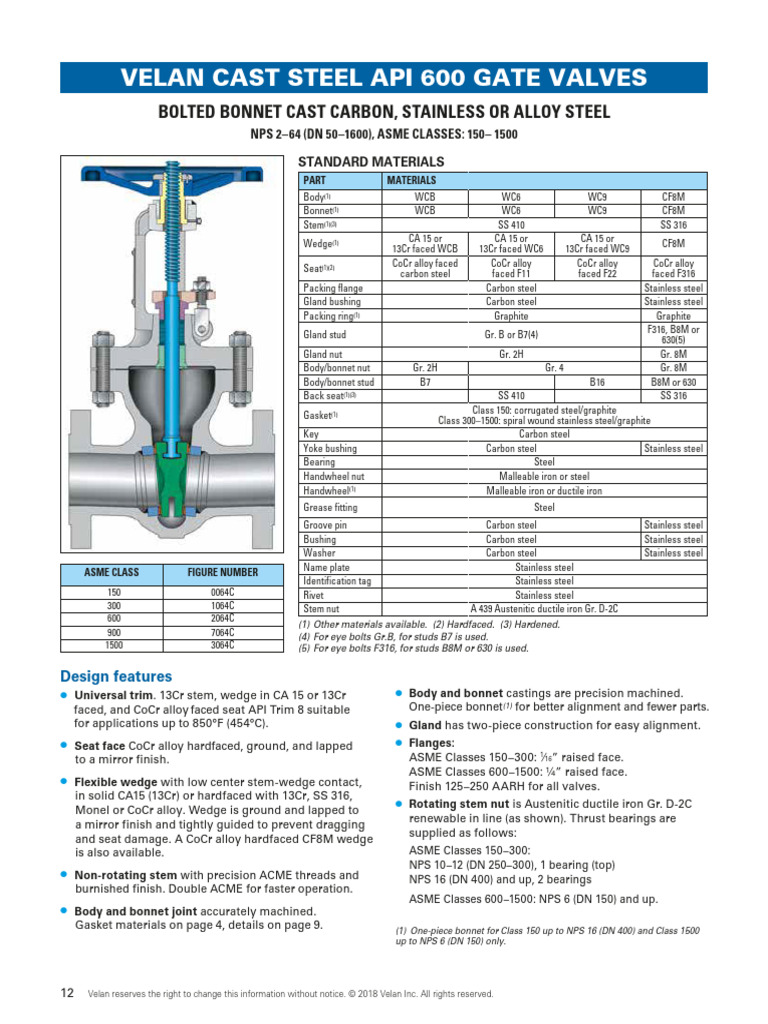 Velan API 600 Cast Steel Valves | PDF | Steel | Valve