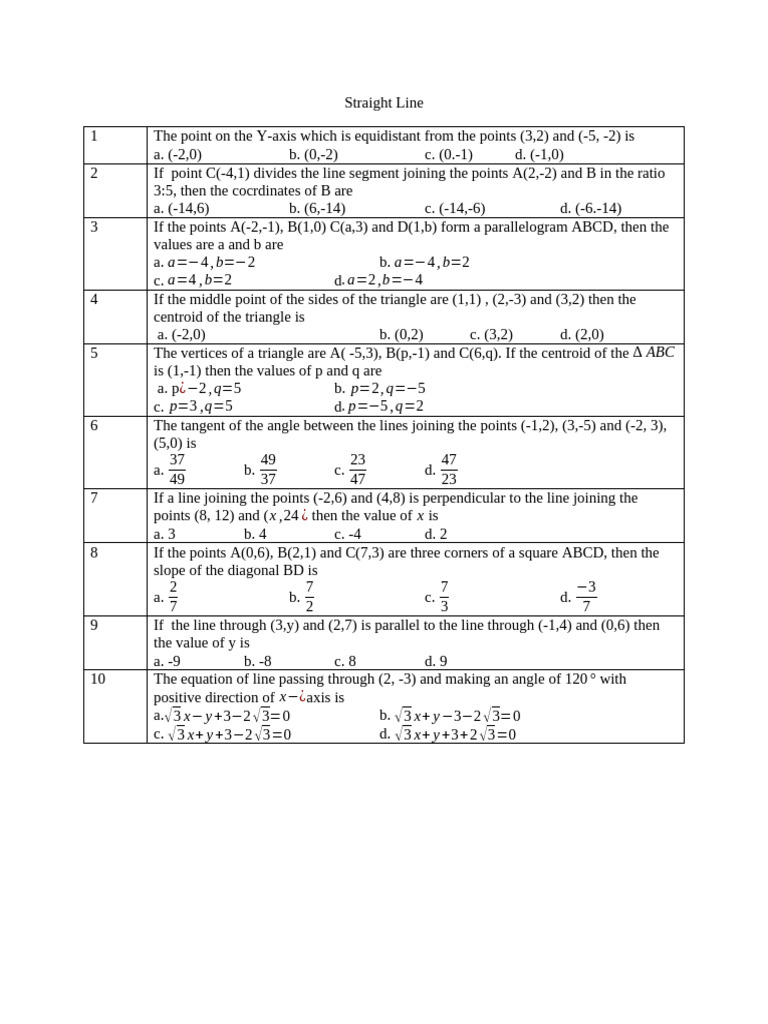 XI Math Straight Line | PDF
