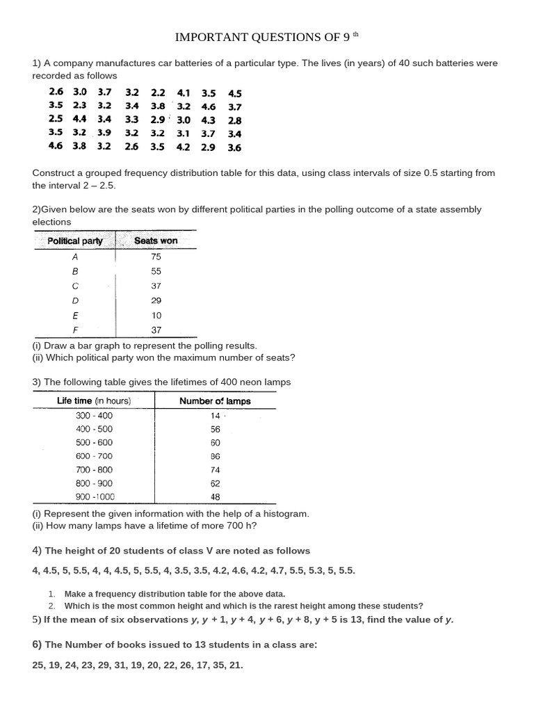 Important Questions for 9th Grade Math | PDF | Circle | Area