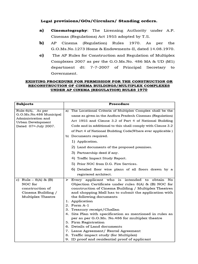 AP Cinema Construction Regulations Guide | PDF | License