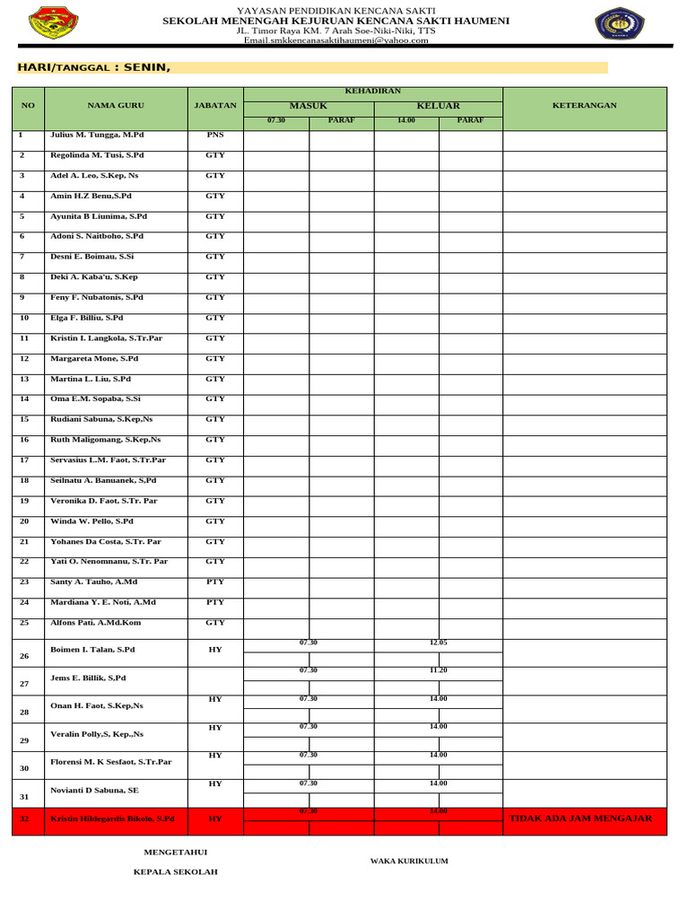 Absen Guru Dan Pty 2023 | PDF