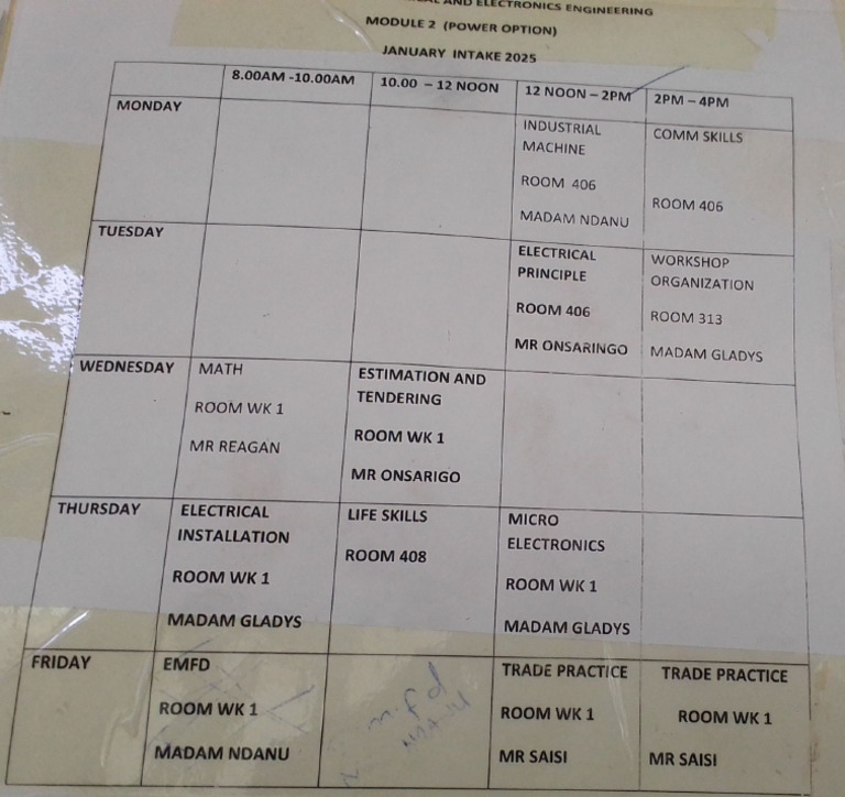 Module 2 (Power Option) | PDF