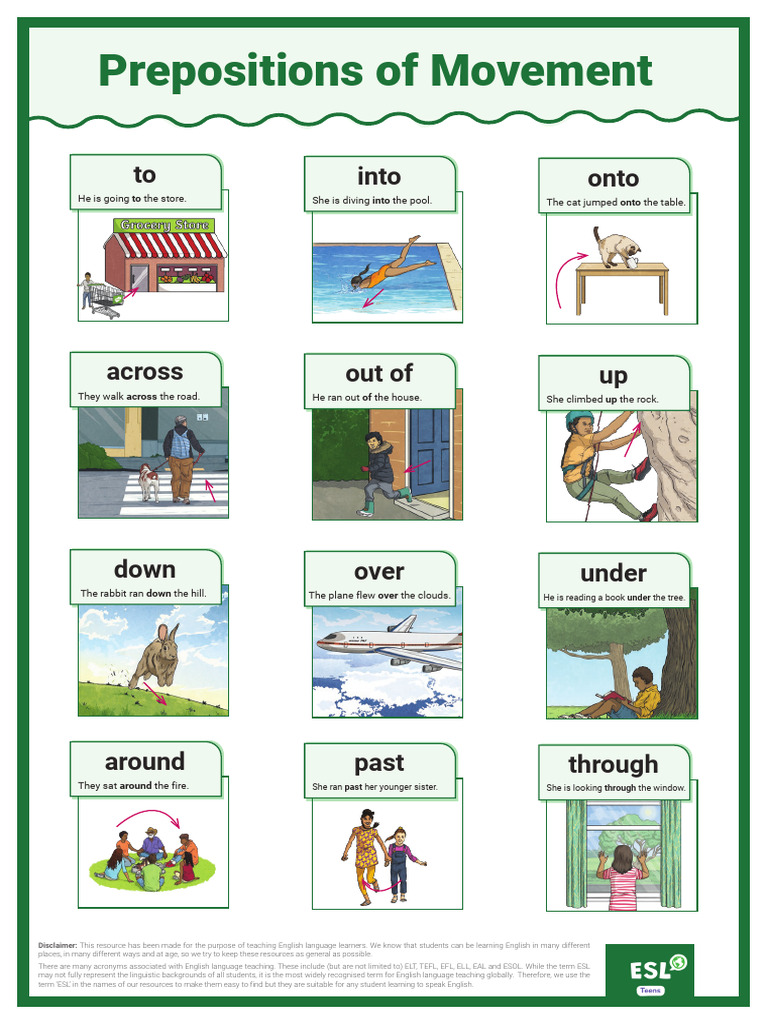T e 1737466182 Esl Prepositions of Movement Teens A1 A2 Ver 1 | PDF