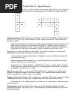 Chem 24 Pal Worksheet Sn1,Sn2,e1,e2 Summary | PDF