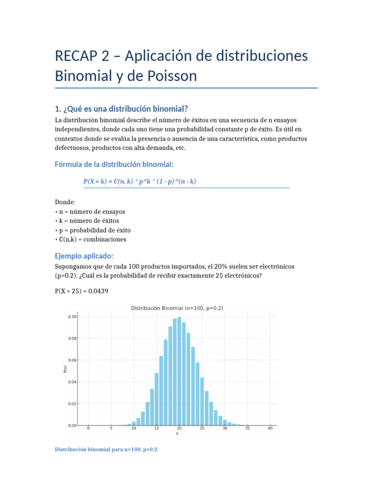 Recap2 Binomial Poisson Desarrollado | PDF
