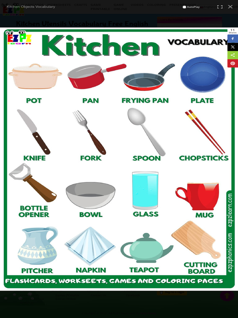 Kitchen Utensils Vocabulary Free English Vocabulary Flashcards ...