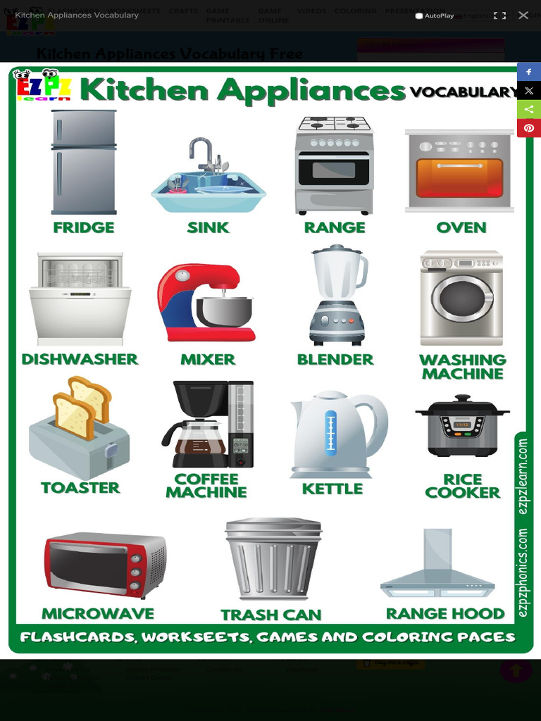 Kitchen Appliances Vocabulary Free English Vocabulary Flashcards ...