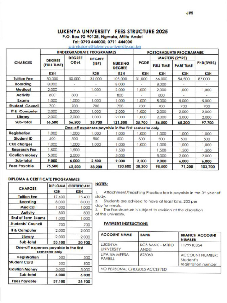 Fee Structure | PDF