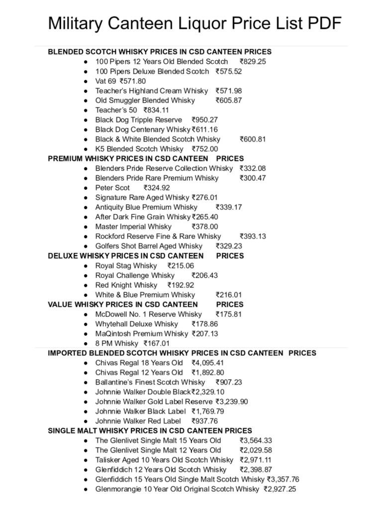 Army CSD Canteen Liquor Price | PDF