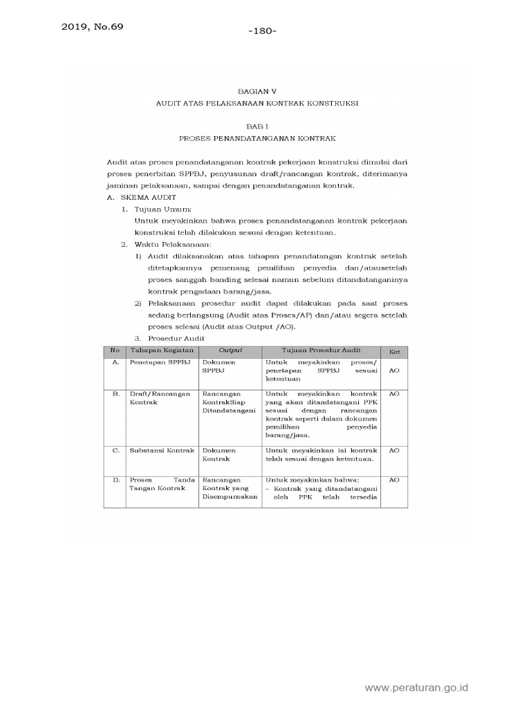 Documento 2019 No. 69 - Resumen y Análisis | PDF