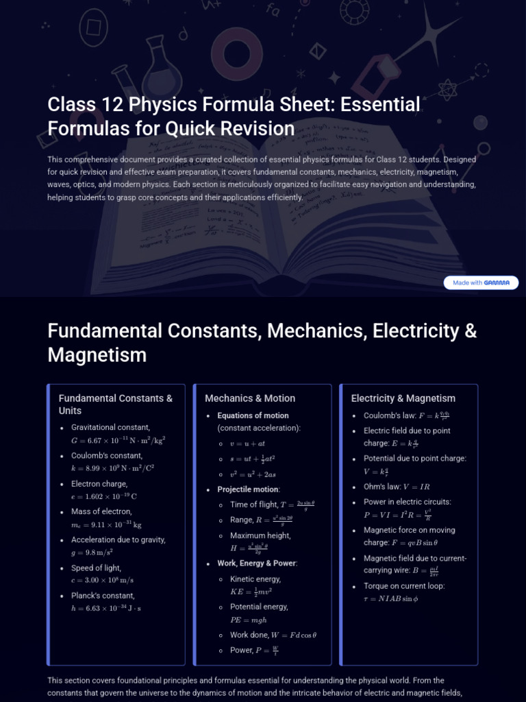 Class 12 Physics Formula Sheet Essential Formulas For Quick Revision ...