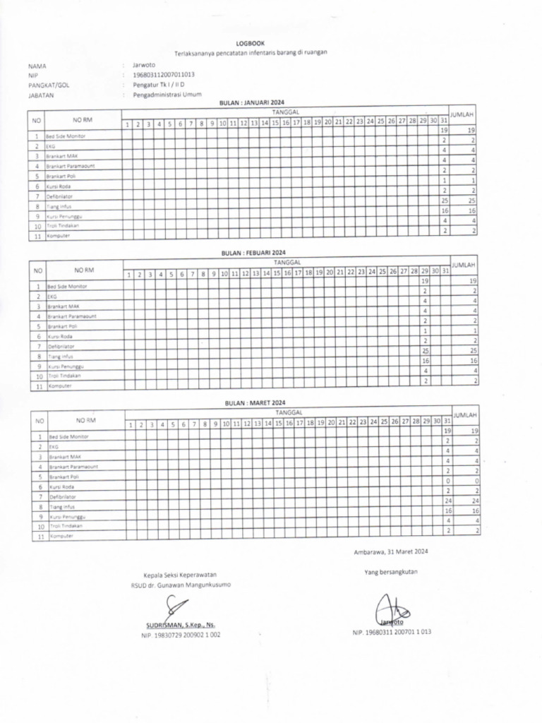 RHK 1 - TW - 001 | PDF