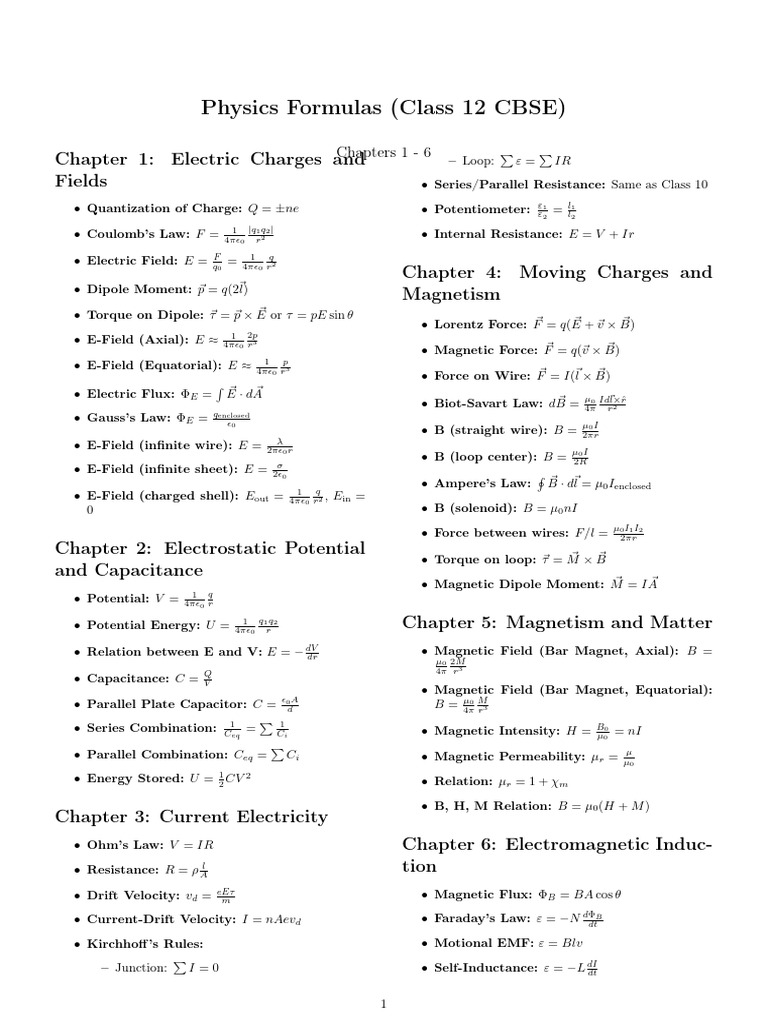 1/2 LR Formula in Physics | PDF | Magnetic Field | Electric Field