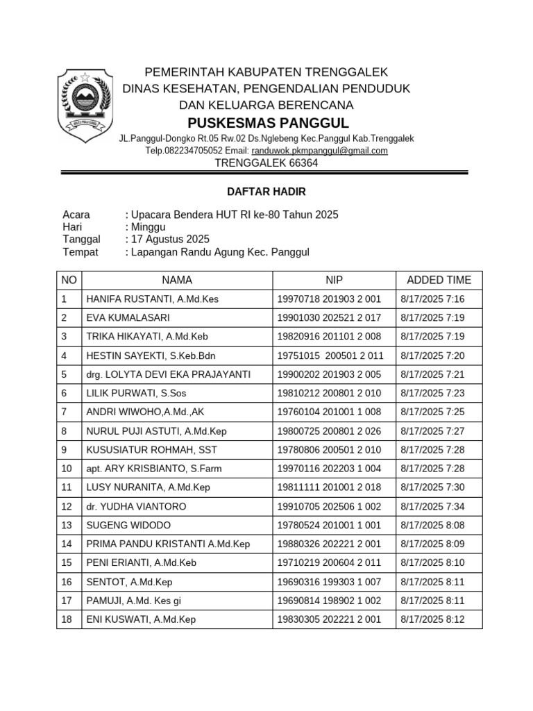 Absensi Kehadiran Upacara Bendera | PDF