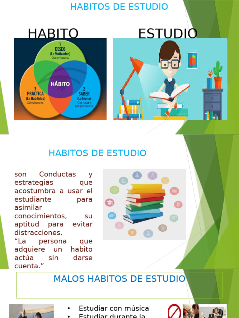 Habitos de Estudio | PDF
