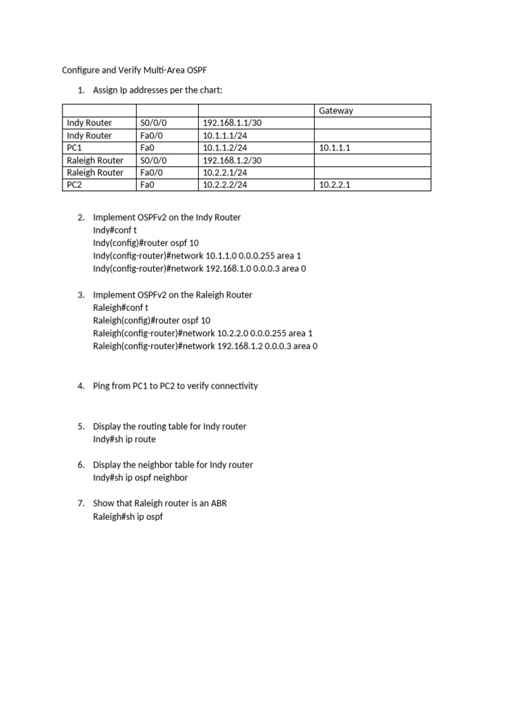 Multi-Area OSPF Configuration Guide | PDF