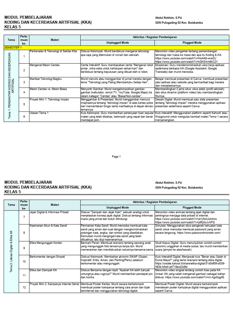 Modul Pembelajaran Koding Kelas 5 | PDF