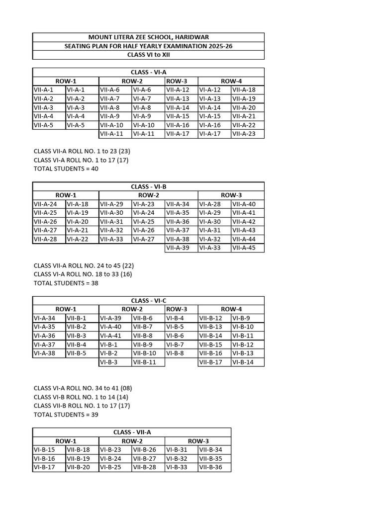 Half Yearly Exam Seating Plan 2025-26 | PDF