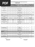 BPOPS BADAC Action Plan 2023 2025 Brgy - MATE | PDF | Government ...