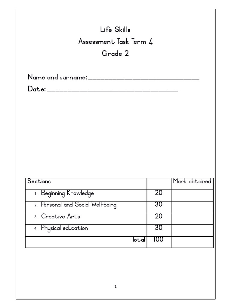 Beginning Knowledge PSW Control Test | PDF