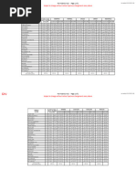 Centerm Port Vessel Cut-Off Schedule | PDF | Merchant Navy | Shipping