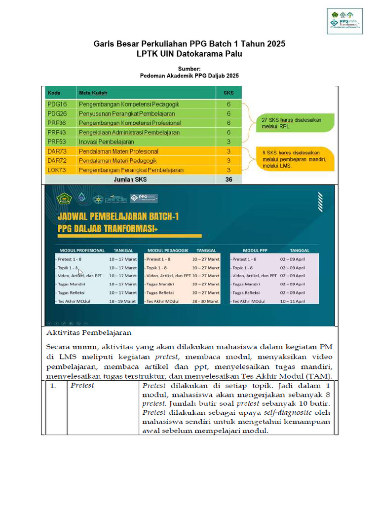 Garis Besar Perkuliahan PPG Batch 1 Tahun 2025 | PDF