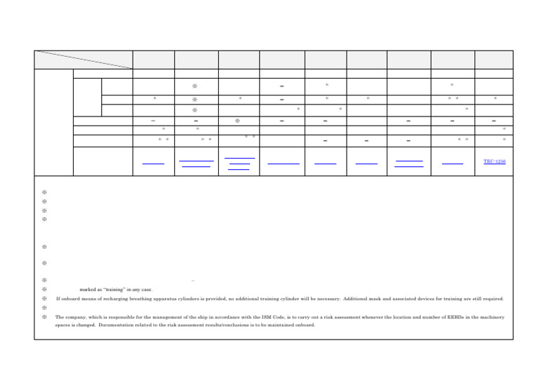 List Eebd Flag Cargo e | PDF